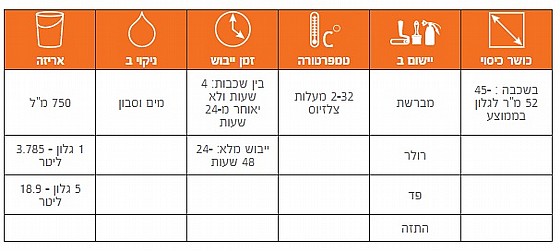 צבע לעץ חצי שקוף על בסיס מים בשכבה אחת אוף וויט NT4016 פלאד Flood Semi ...