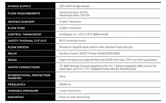 מערכת חימום לבריכות שחייה עילית Nano Splasher